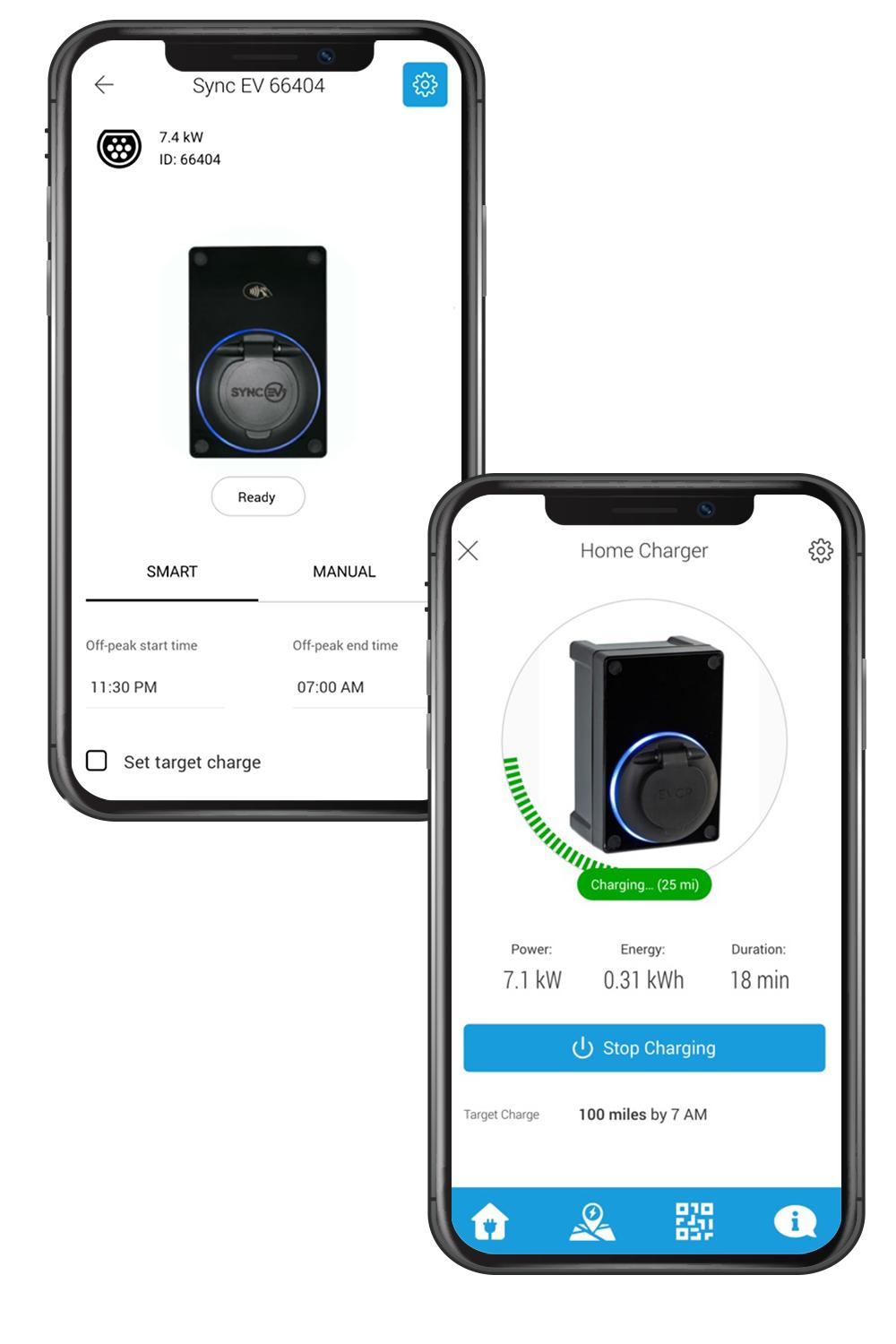 Sync EV charger installation | From £809 or pay in instalments