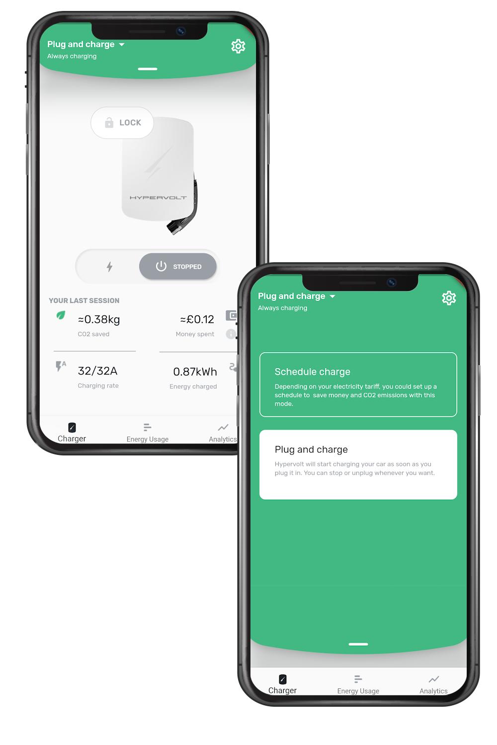 Hypervolt Home EV Charger Installation | Smart Home Charge | Smart Home ...