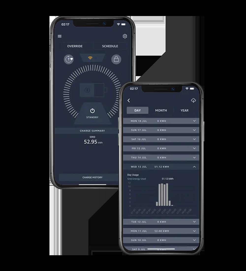 Simpson and Partners Home 7 EV Charger | From £930 or pay in ...